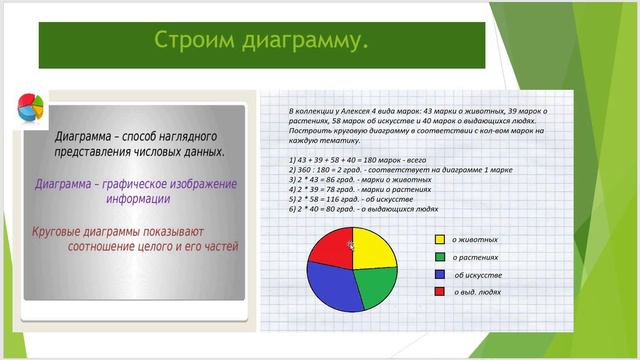 Математика 6 класс Виленкин новый учебник Ч.3 п.3-4