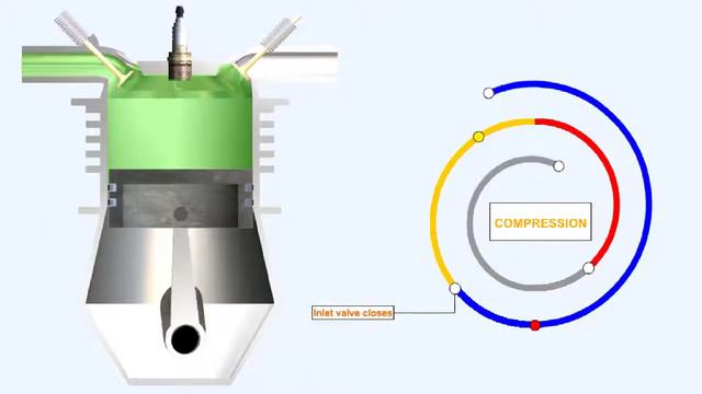 ATPL Training   Piston Engines #04 Engines General Part 2