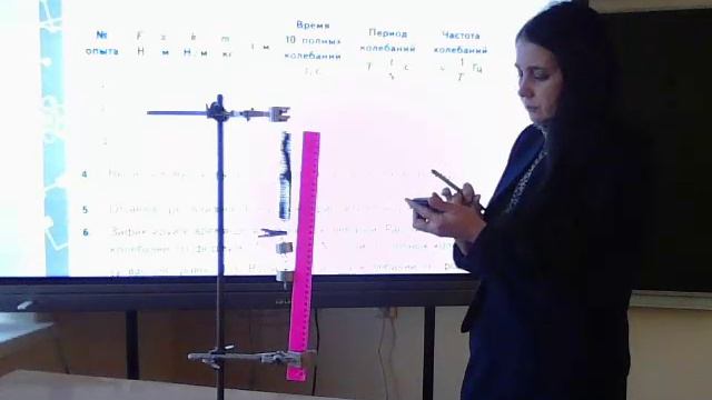 Изучение зависимости периода и частоты колебаний груза на пружине от параметров колебательной систем