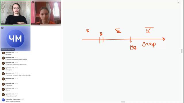 История 8 класс ОУ. Мини группы 02.09.2024