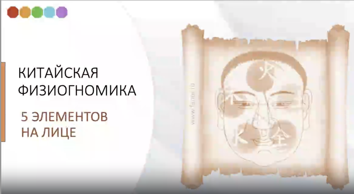 Китайская физиогномика. 5 элементов на лице.
