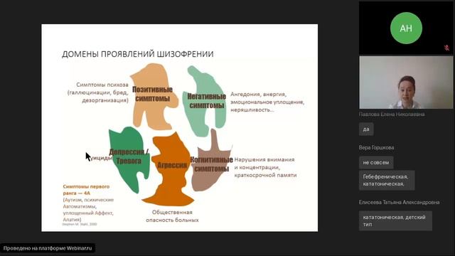 12-05-22 Петрунько ОВ Шизофрения.mp4