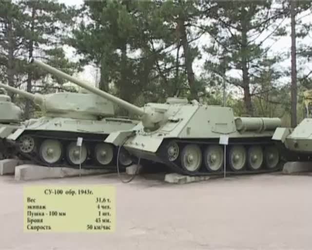 Малахов курган и  Сапун гора.