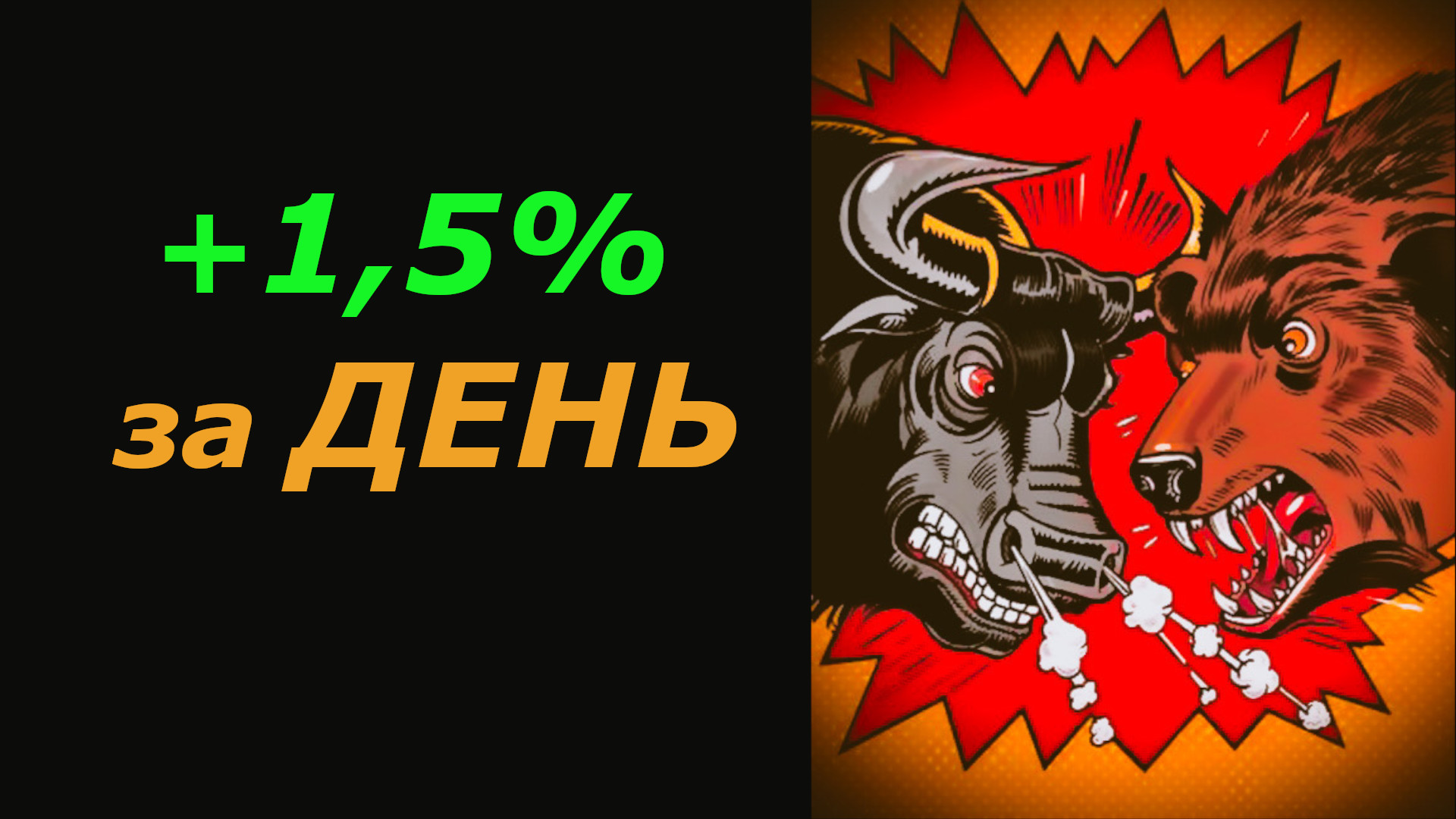 1,5% за 1 ДЕНЬ - МОЯ Дневная Торговля Акциями. Day Trading.