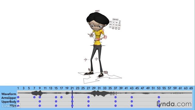 6.4 Дополнительные движения в анимации.avi