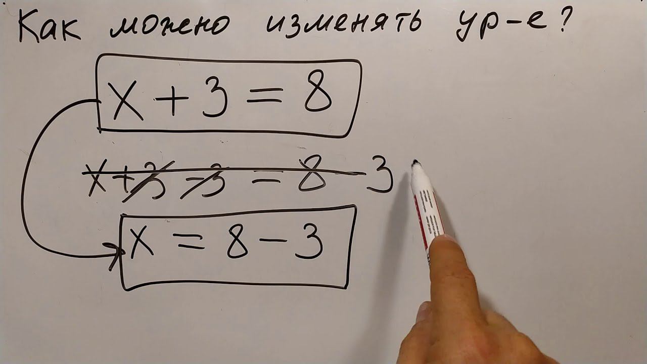 Линейные уравнения с одной переменной (7 класс)