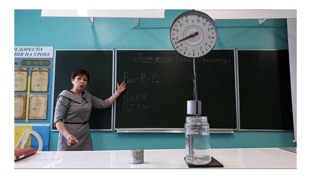 Сила Архимеда