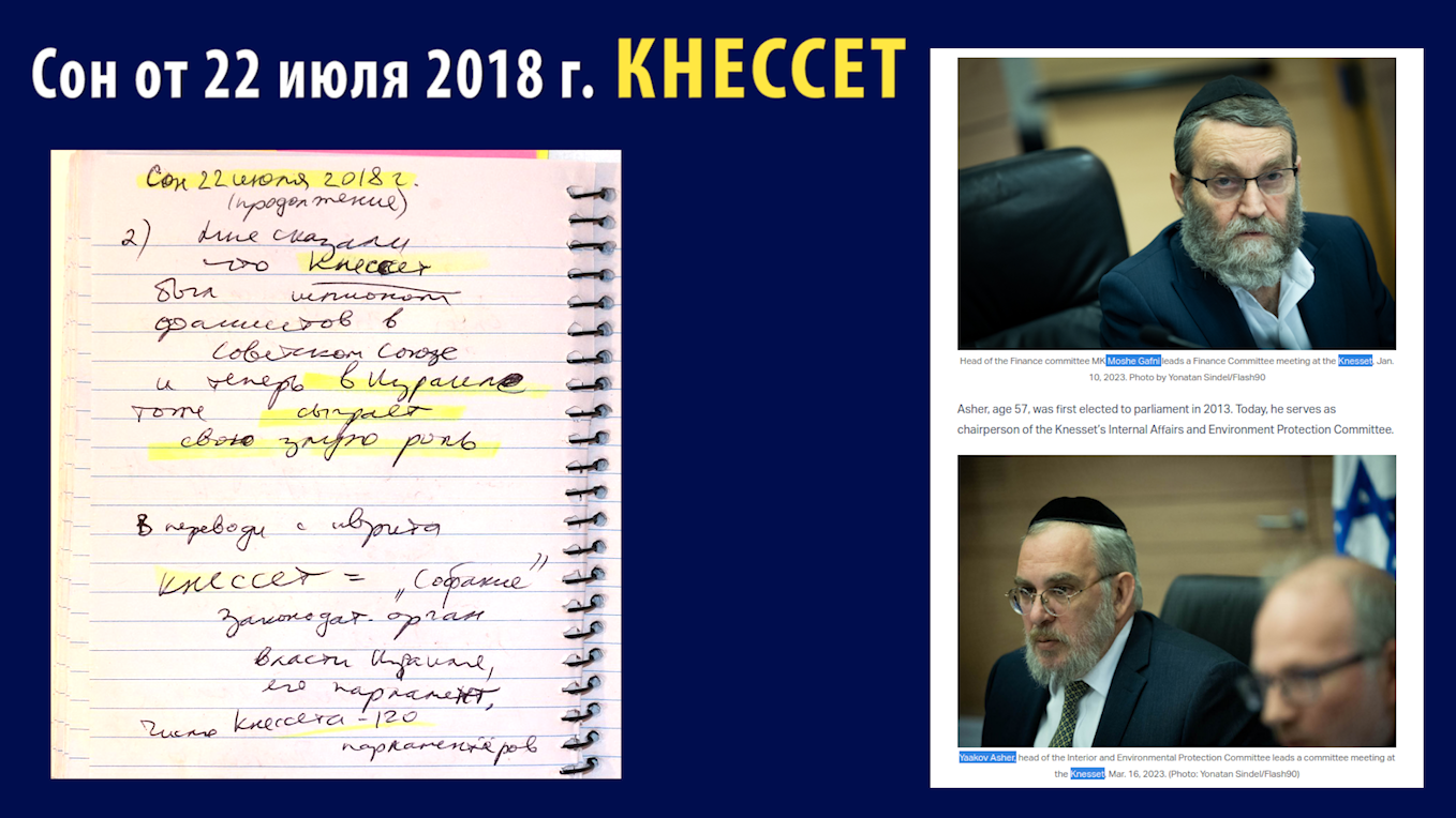 Мой сон про Кнессет от 22 июля 2018 г.