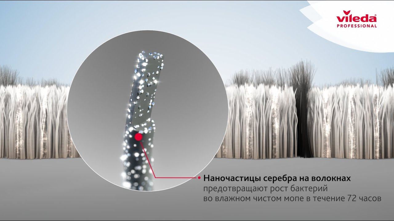 Моп Антибак Свеп Про