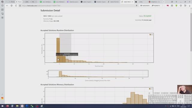 LeetCode. #463. Island Perimeter