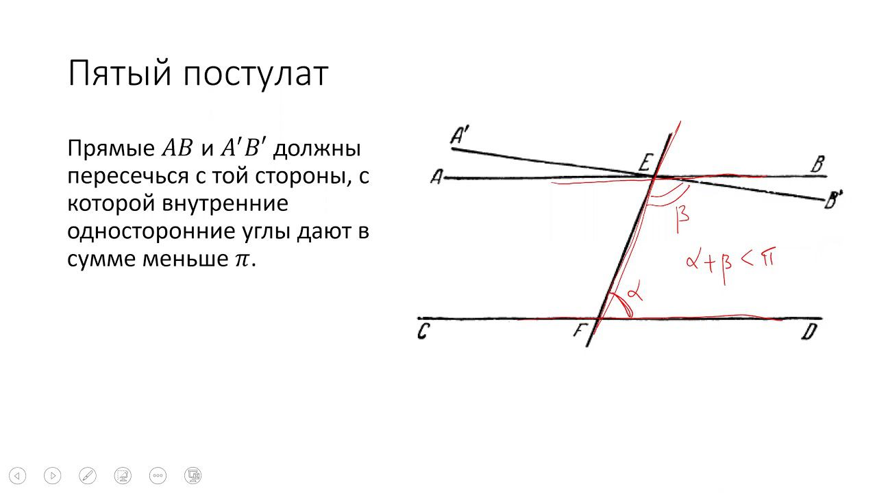 Некоторые переломные моменты в развитии геометрии. ЛЕКЦИЯ 2. От Евклида до Лежандра