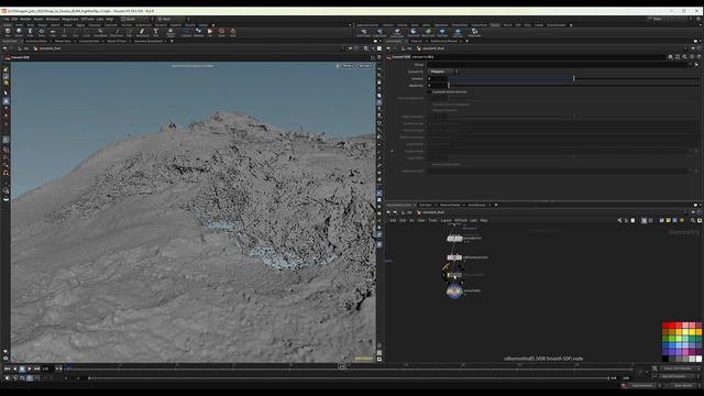 Houdini Water FX ｜ Stormy Seas ｜ 2 ｜ Main Flip Simulation