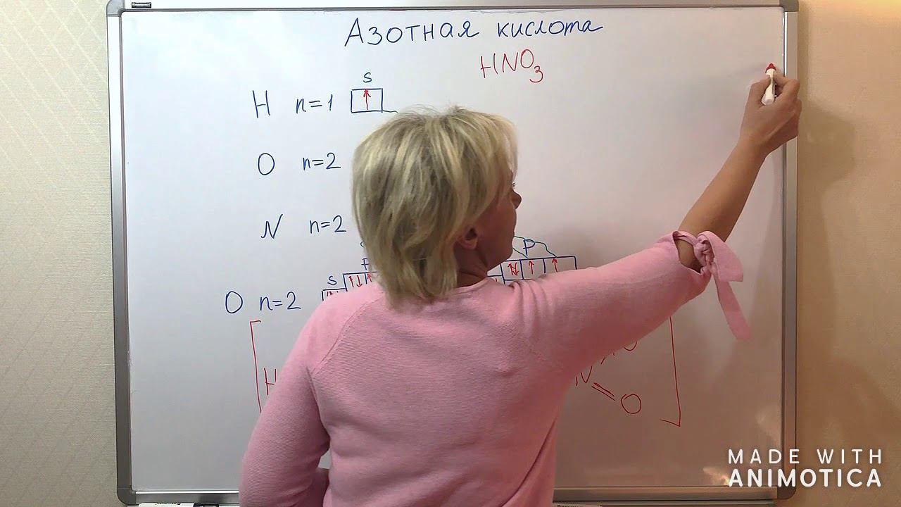 9 класс  Урок 1.  Строение и получение азотной кислоты.