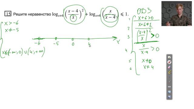 Занятие 16. Подготовка к ЕГЭ по математике. Профильный уровень.