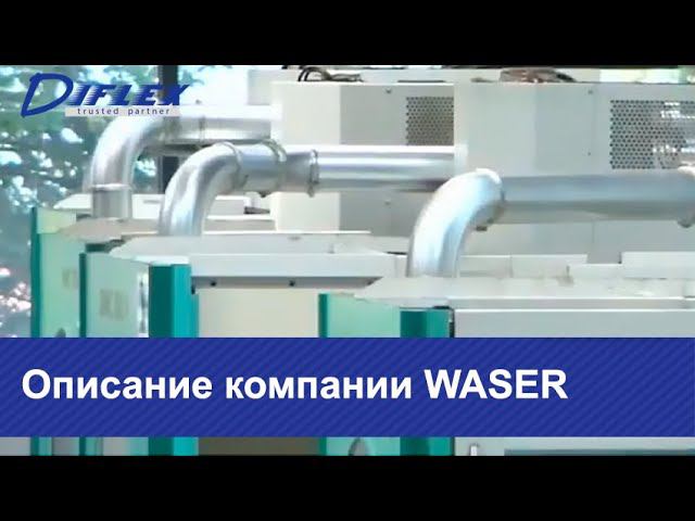 Описание компании WASER