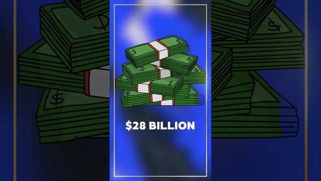 Thailand's Plans for a $28Bill Canal Across Itself