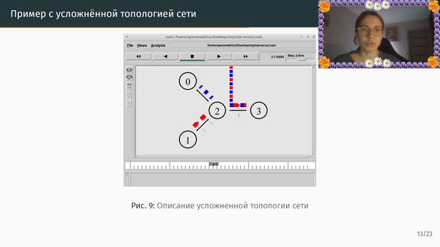 Защита презентации по лабораторной работе 1. Простые модели компьютерной сети