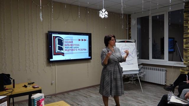 Форсайт-школа кадрового резерва. 6 декабря. Попова