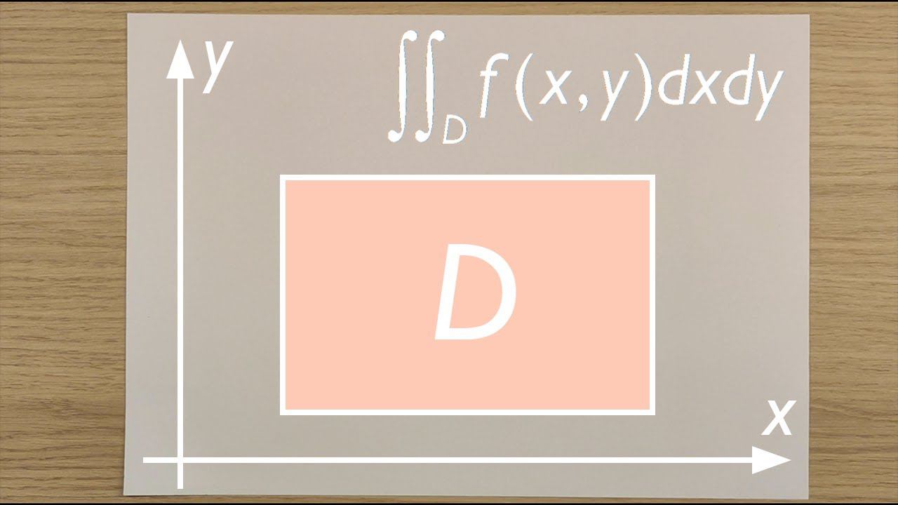 Двойной интеграл: Прямоугольная область | Решение задач 1.1 | ИнтФНП