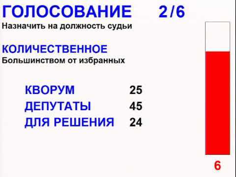 Видеозапись 39 заседания Тюменской областной Думы VI созыва