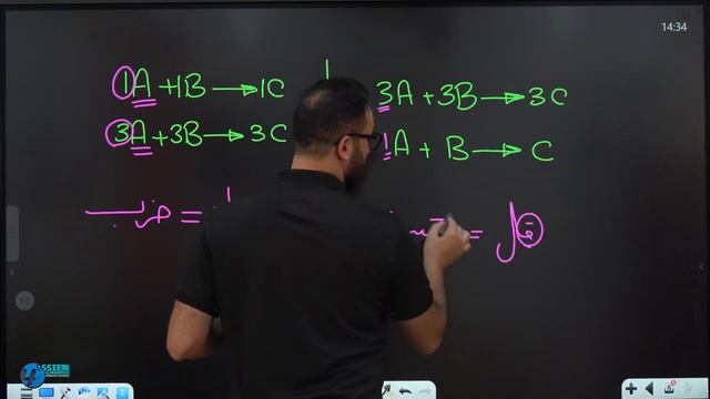 الفصل الأول | المحاضرة 11 | حسين الهاشمي | دفعة 2024