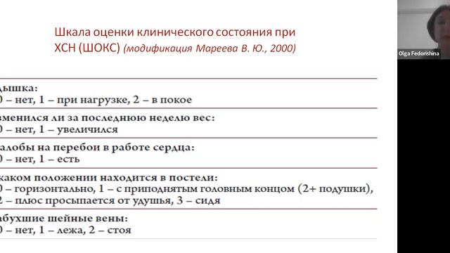 3-06-22 Федоришина ОВ Хроническая сердечная недостаточночсть.mp4