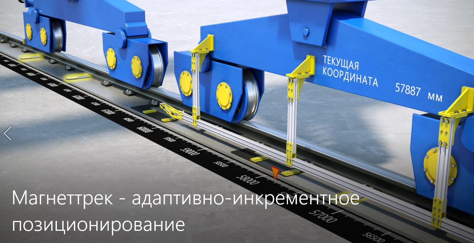 Магнеттрек - адаптивно инкрементное позиционирование