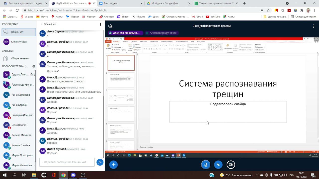 Лабораторное занятие от 06.10.2021. Отчет по итерации 2 А. Кручинина