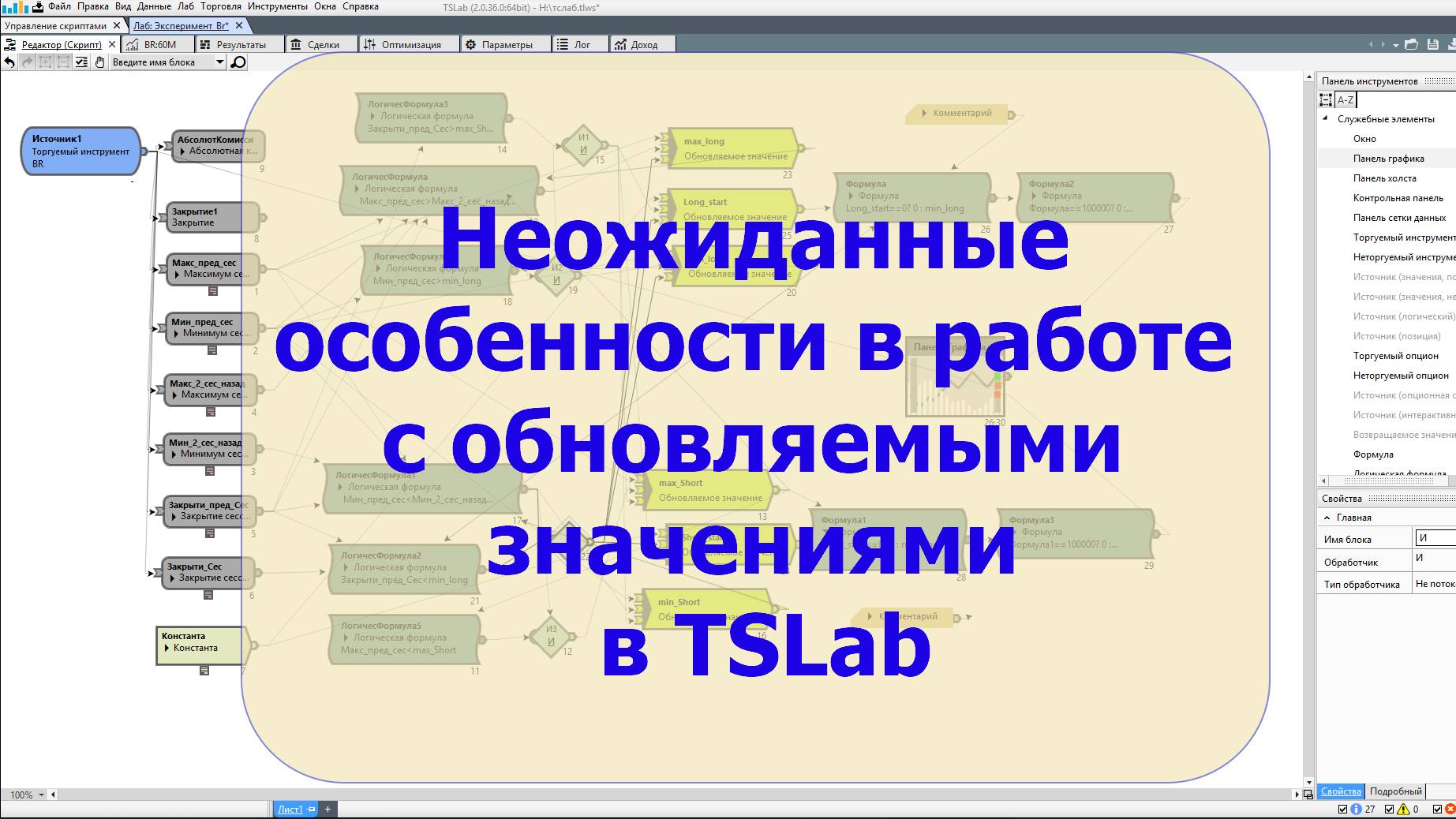 Неожиданные особенности в работе с обновляемыми значениями в TSLab