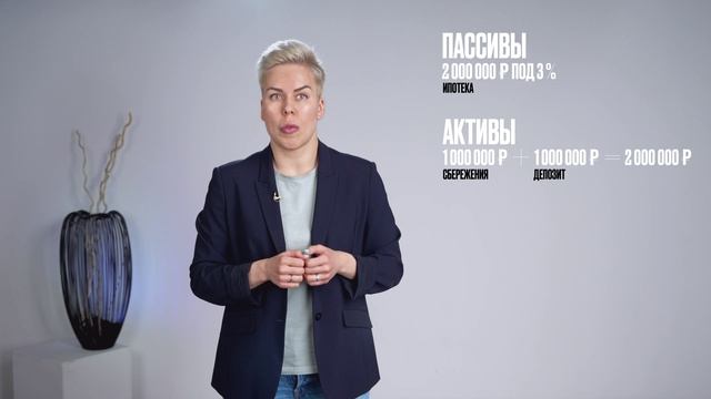 Урок 4 | Мультипликаторы