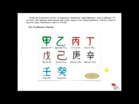 Курс для новичков в китайской астрологии