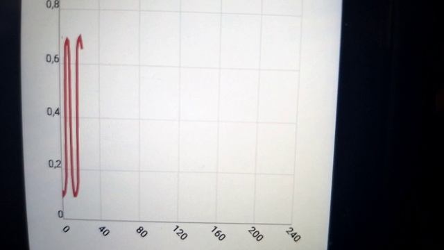 Форд Фокус. Сначала была ошибка по датчику топлива.