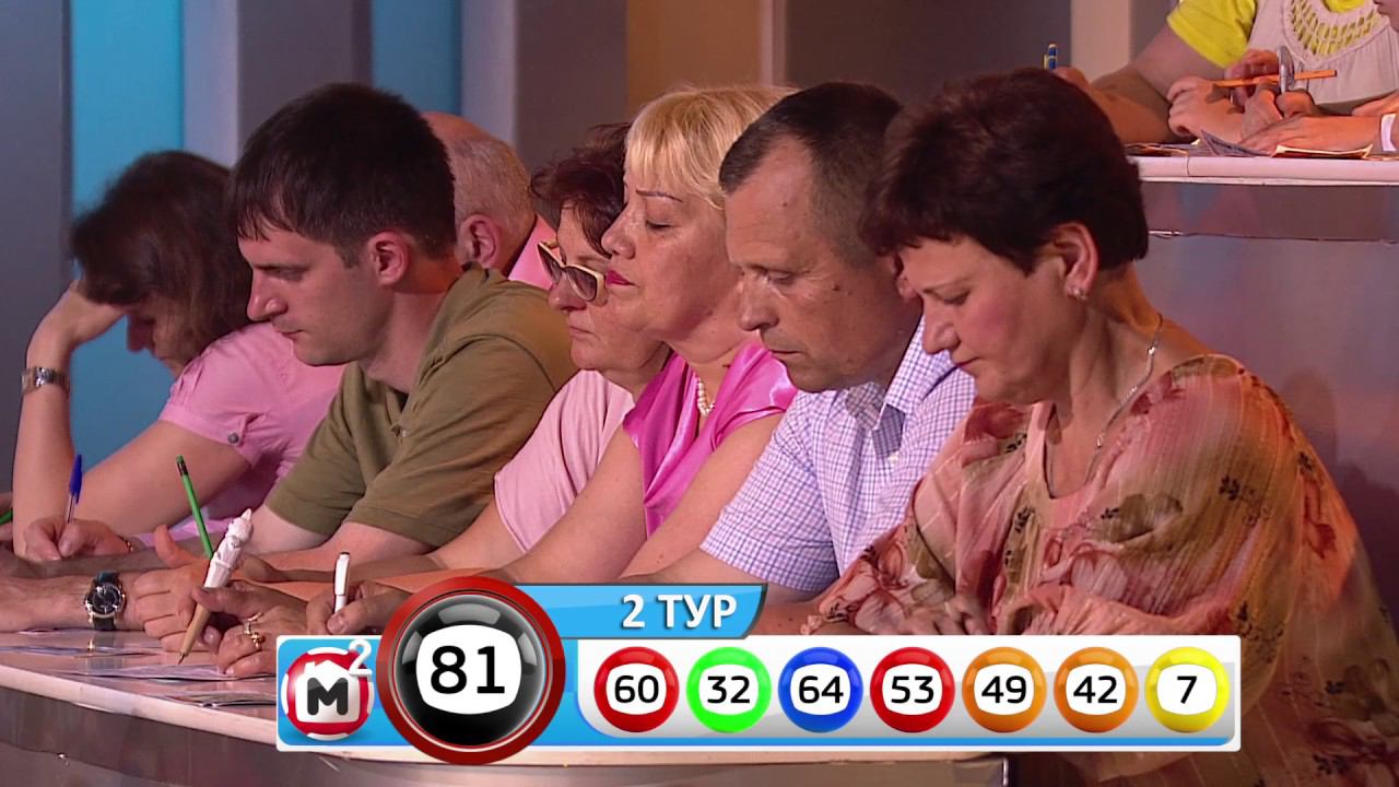 СТОЛОТО представляет | Жилищная лотерея тираж №244 от 30.07.17