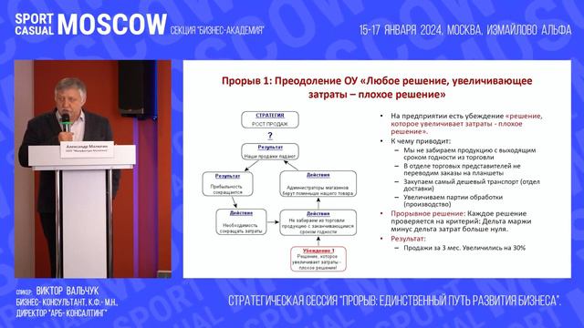 Прорыв единственный путь развития бизнеса. Выступление В.В. Вальчука на выставке Sport Casual Moscow