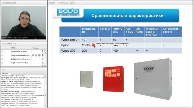 Система автоматизированного учета "Ресурс" (НВП "Болид")  / 20.10.2015