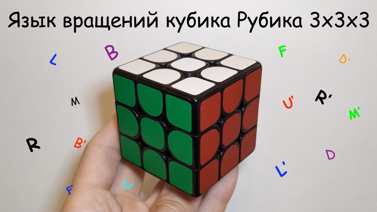 Язык вращений кубика Рубика 3х3х3