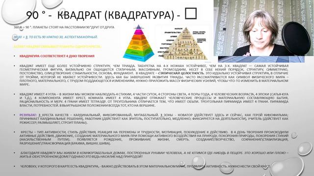 Урок 80. Классификация аспектов