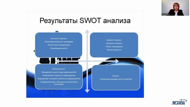 Методы принятия управленческих решений (ч. 8)