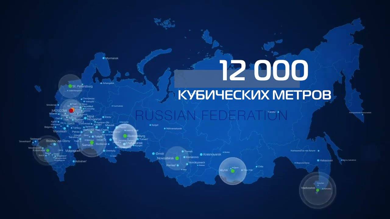 ТПХ Русклимат 25 лет!