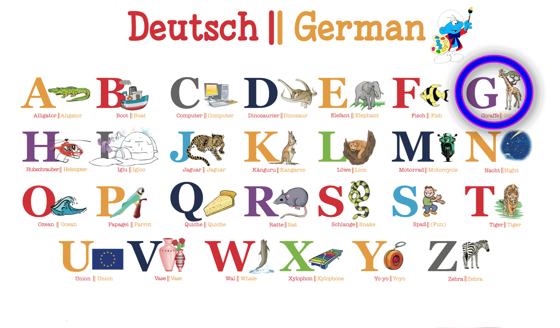 НЕМЕЦКИЙ АЛФАВИТ ДЛЯ ДЕТЕЙ, БУКВА - G, РАЗВИВАЮЩИЙ МУЛЬТИК