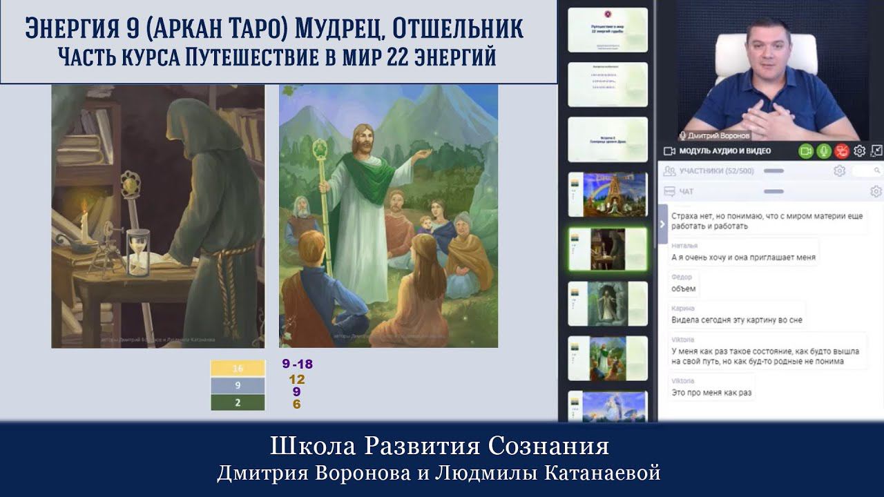 Энергия 9 (Аркан Таро) Мудрец, Отшельник - часть курса Путешествие в мир 22 энергий. Дмитрий Воронов