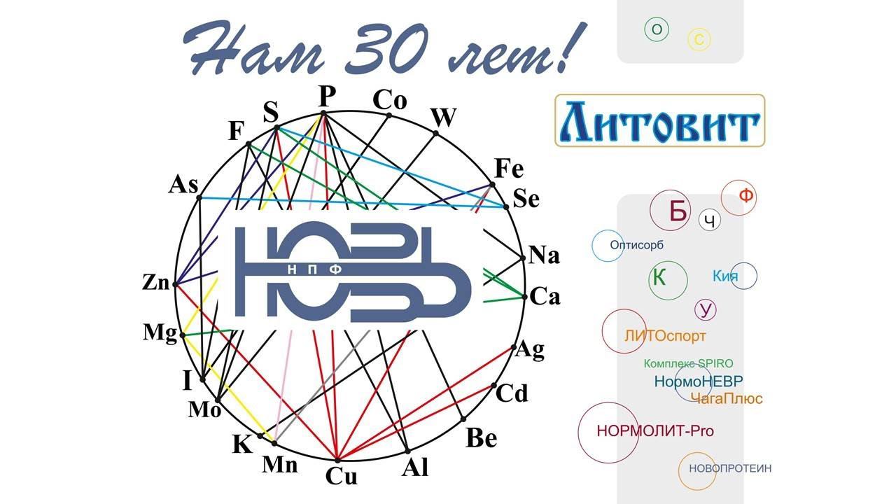 НПФ НОВЬ - нам 30 лет!