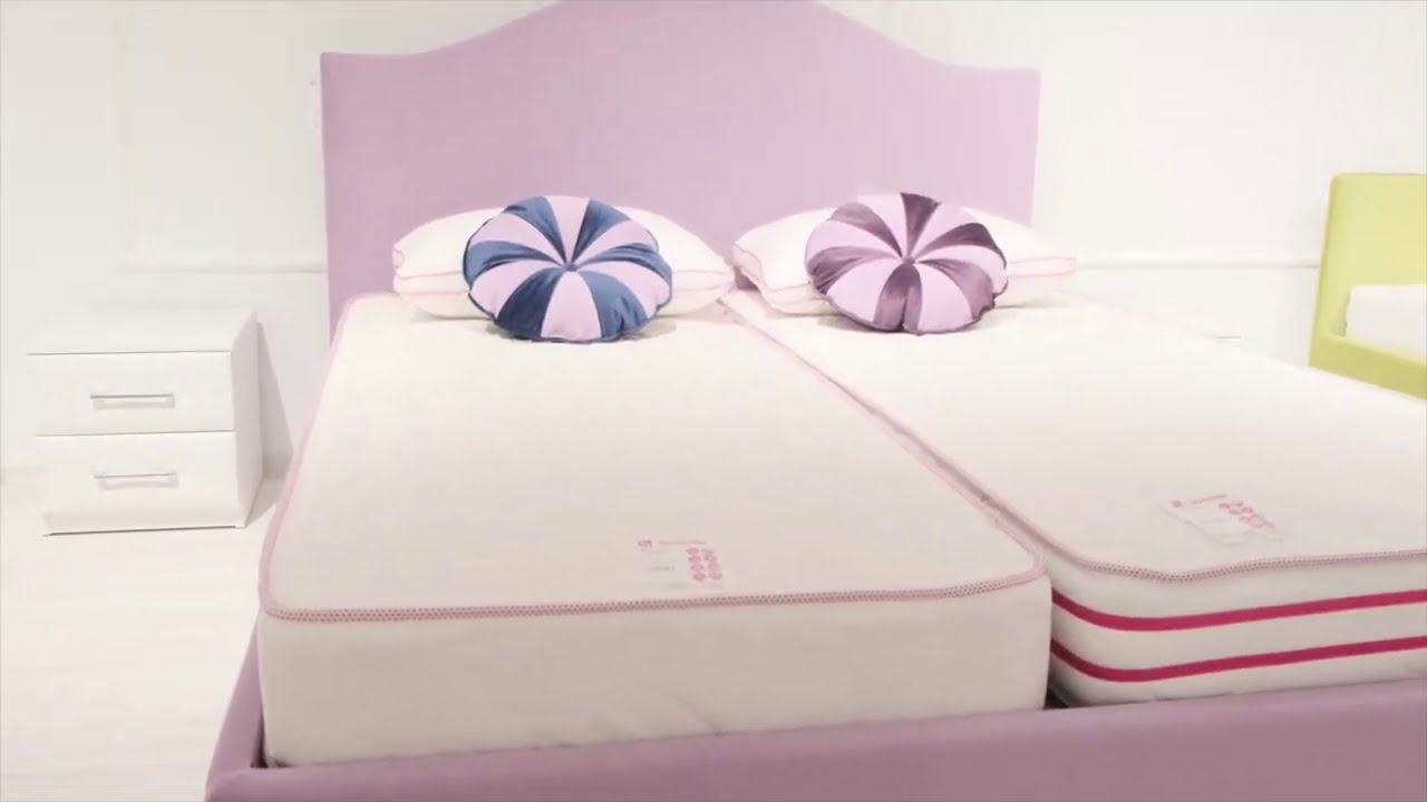Серия матрасов Sontelle Libre - видео обзор интернет магазина Relaksan