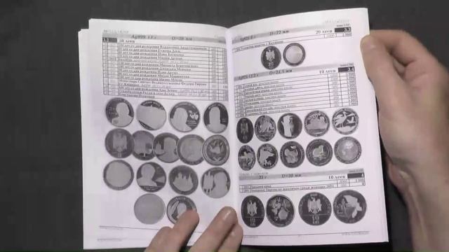 Каталог Монеты Молдовы и Приднестровья.