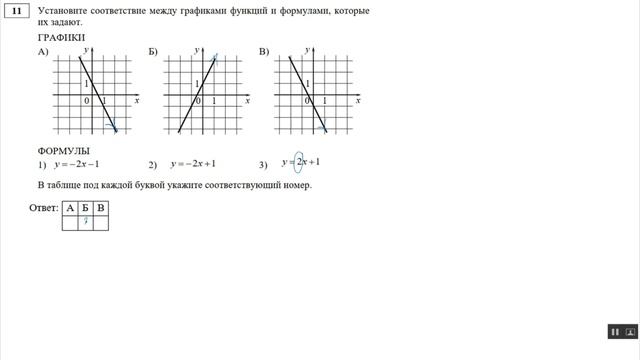ОГЭ 2023 по математике Алгебра. Задания 6-14. Вариант 17.