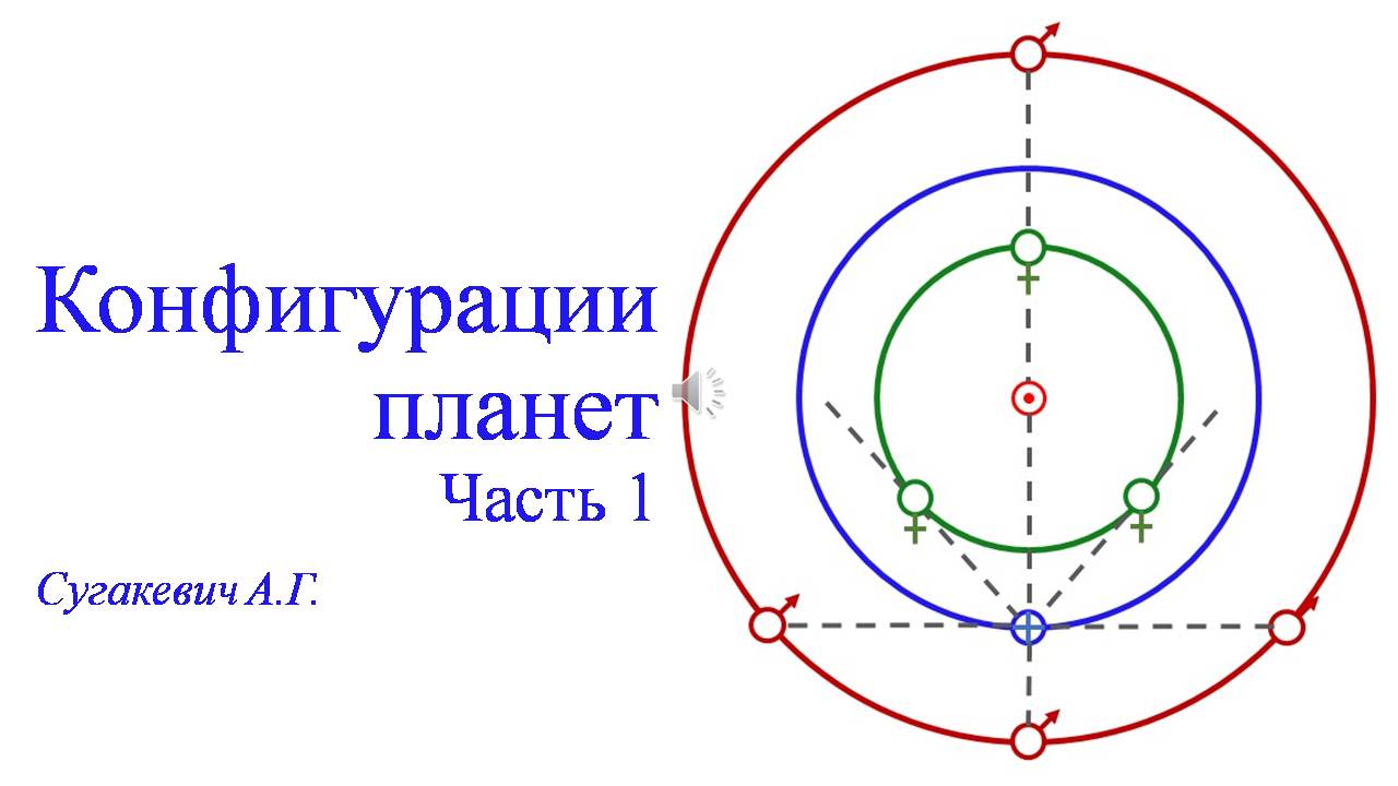 Конфигурации планет, часть 1