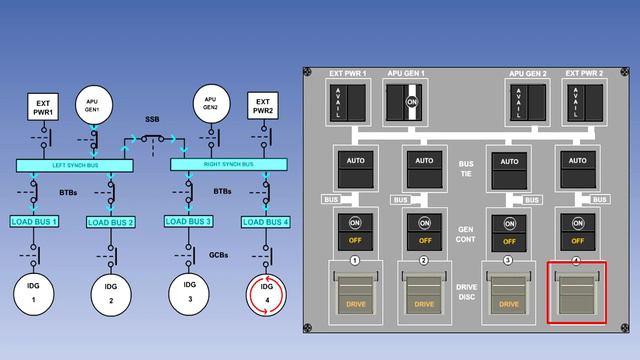 10  ATPL Training   AC Electrics #10 Practical Aircraft Systems   Parallel Busbar Systems