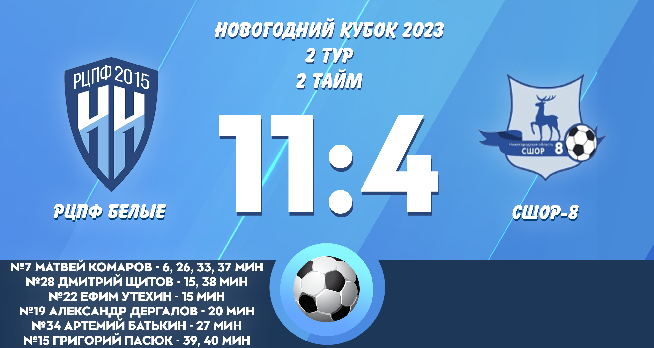 РЦПФ Белые - СШОР-8 2 тайм