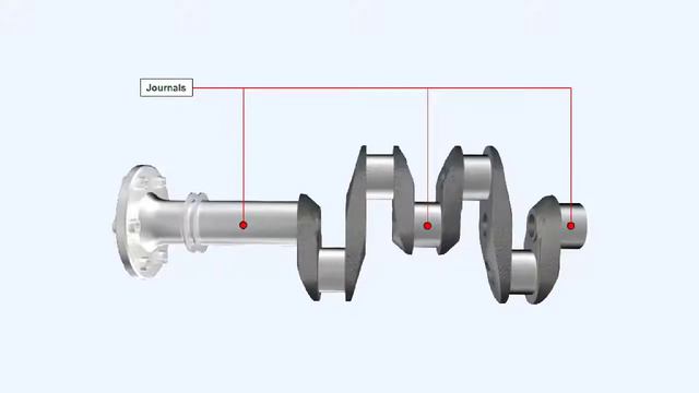 ATPL Training   Piston Engines #05 Engines General Part 3