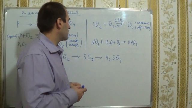 §30, 8кл. Реакции соединения.mp4